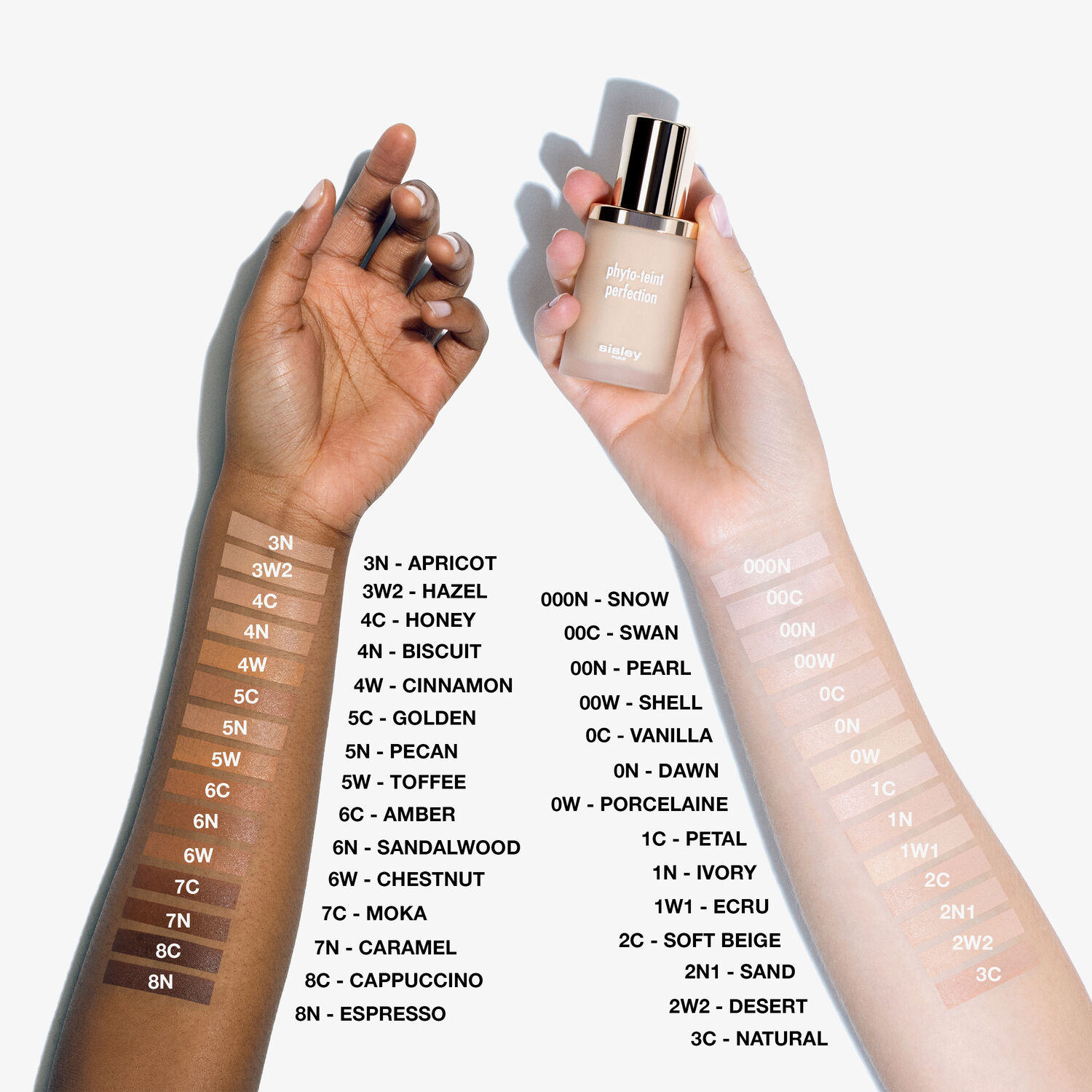 Phyto-Teint Perfection 2N1 Sand - Sisley Paris